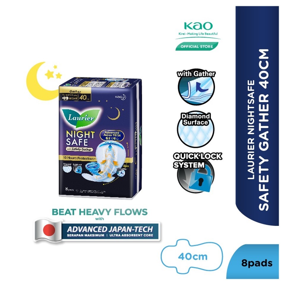 LAURIER Night Safe Wing with Gathers Twin Pack (40cm x 8s) | Shopee ...