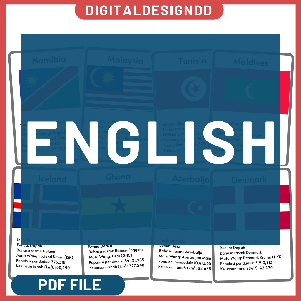 PDF Printable Country World Flags Flash Cards for kids Geography ...