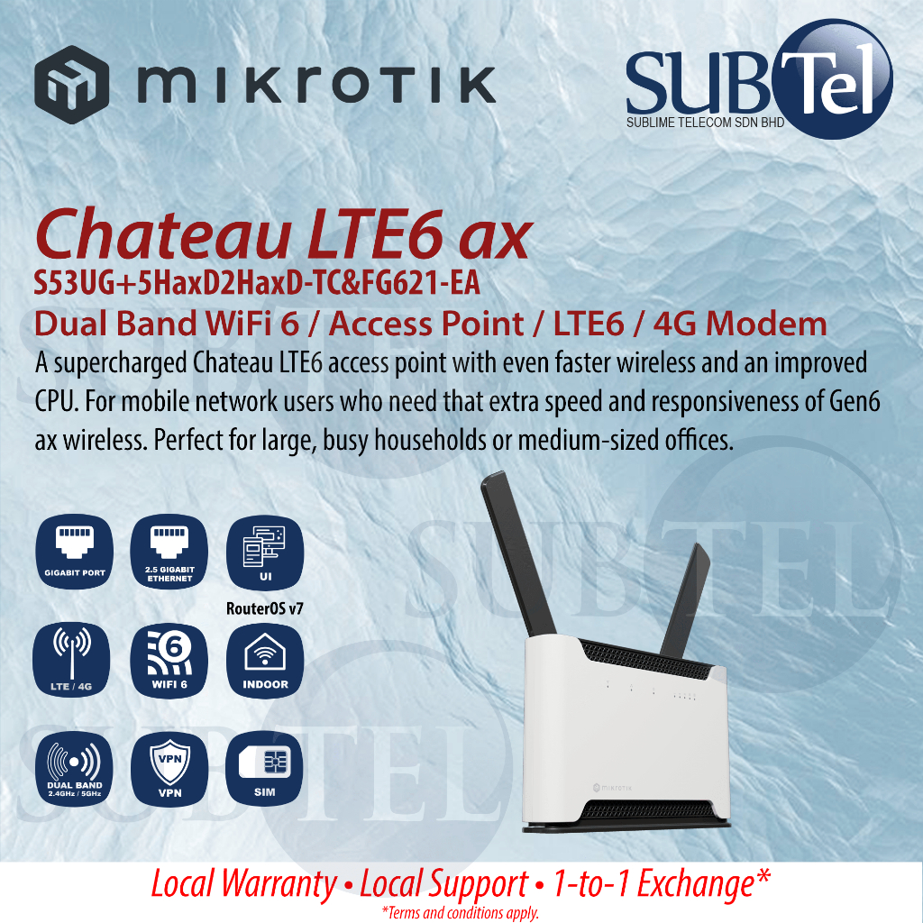 Mikrotik Chateau LTE6 ax (S53UG+5HaxD2HaxD-TC&FG621-EA) 2.4Ghz 5Ghz ...