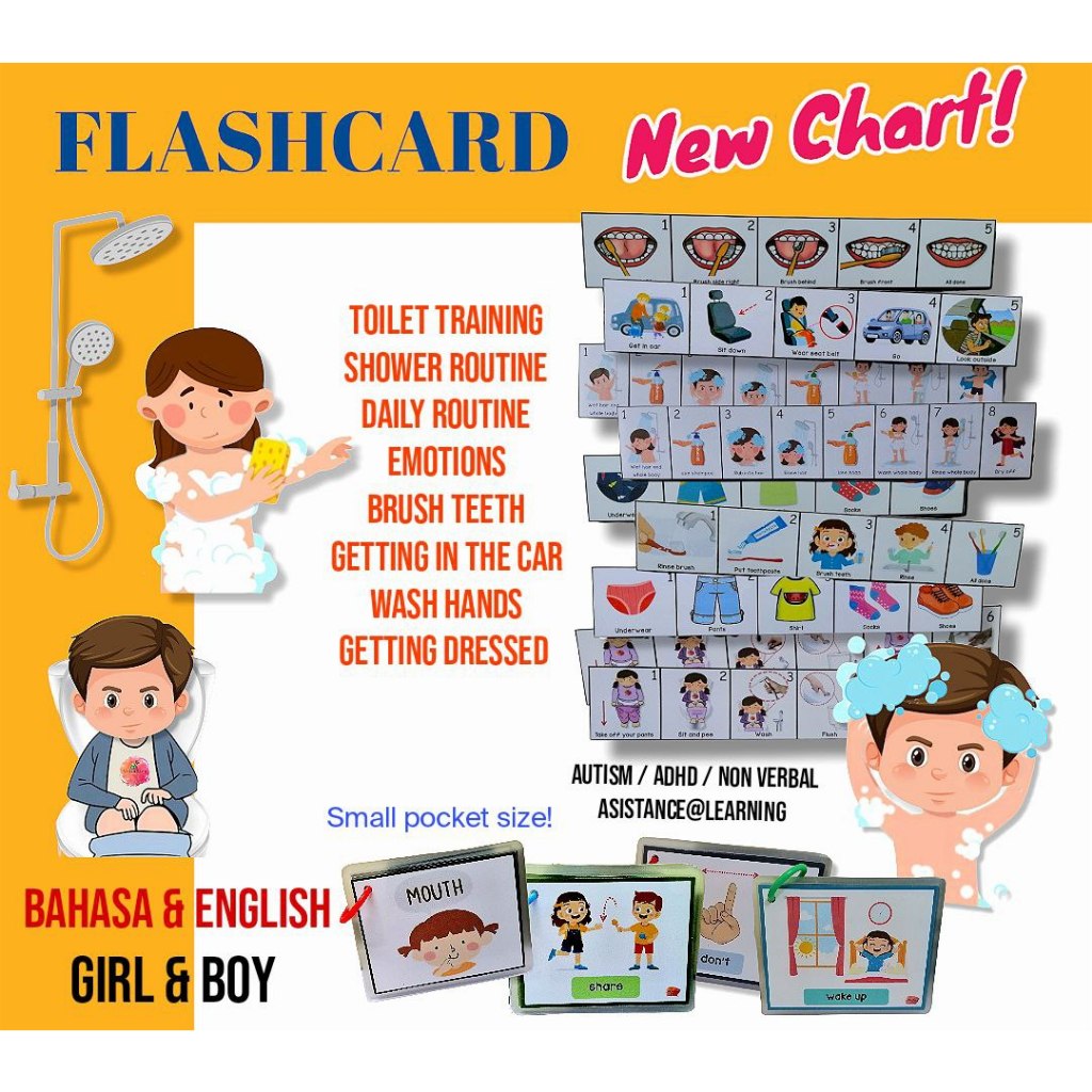 Toilet Training Flashcards | Busy Book | Early Learning Educational ...