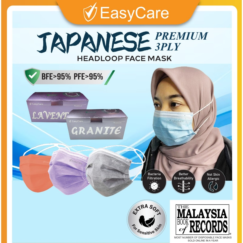 EASY CARE 50pcs Mask 3ply Face Mask Hijab Mask Head Loop Headloop Mask ...