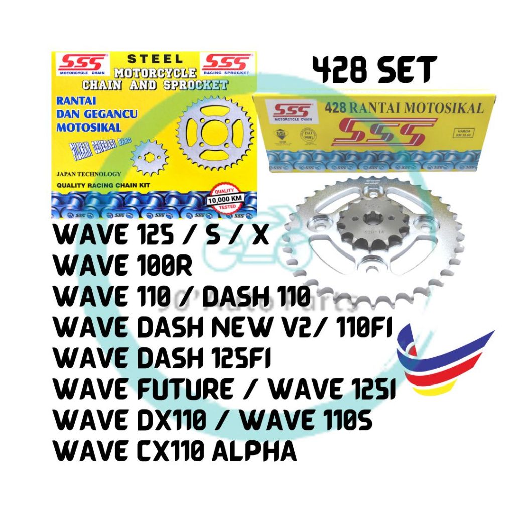 HONDA WAVE 125 S X WAVE 100R WAVE 110DX 110CX ALPHA WAVE 110 DASH 110FI 125FI FUTURE WAVE 125 I ...