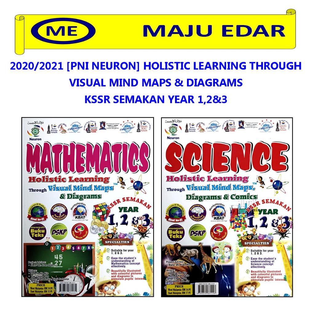 2020 [PNI NEURON] HOLISTIC LEARNING KSSR SEMAKAN YEAR 1,2&3 MATHEMATICS ...