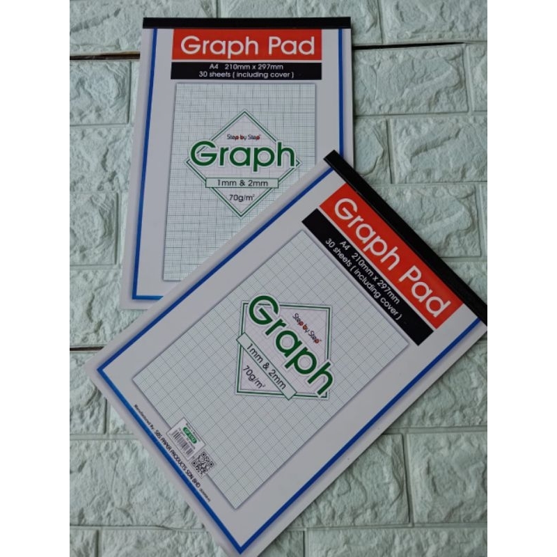 A4 Graph Mathematic Geometry Scientific Add Math Pad / Kertas Graf / 高级数学图纸 | Shopee Malaysia