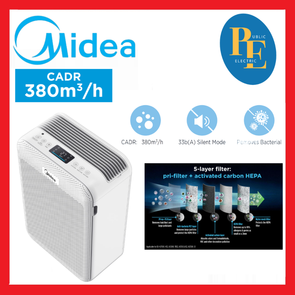 Midea 5 Layer Of Filter Purification Air Purifier MAP-28BD | Shopee Malaysia