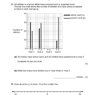 6 Cambridge Lower Secondary Checkpoint Past Year Paper + Answer IGCSE ...