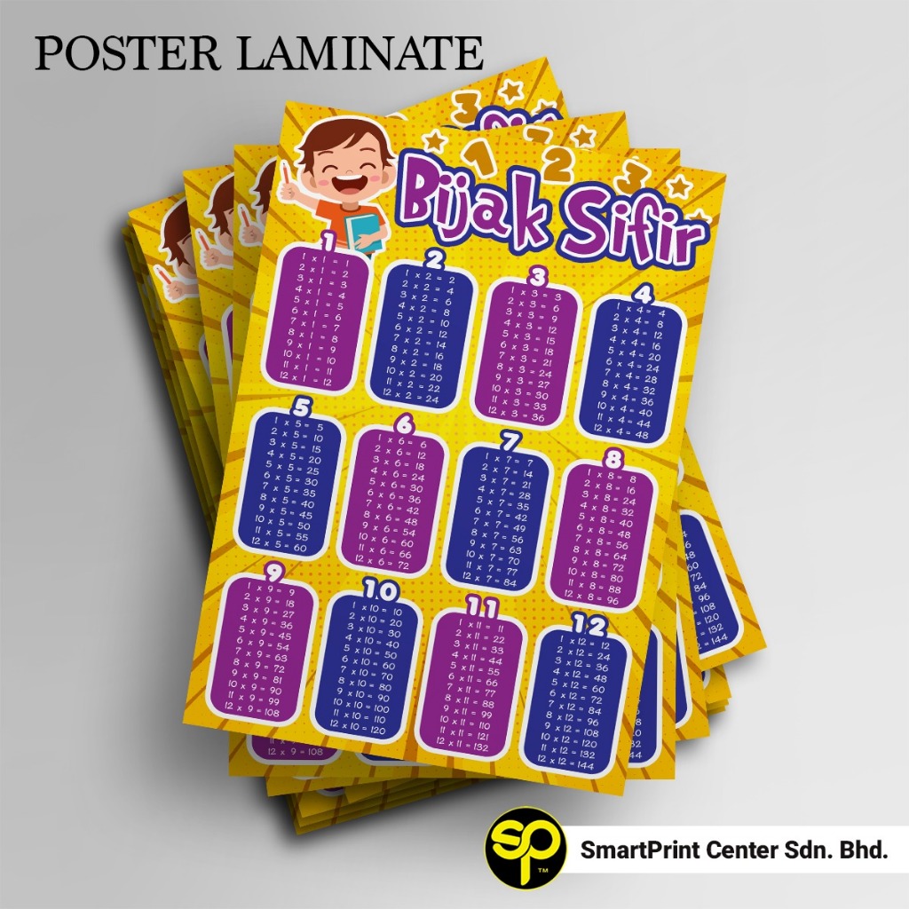 POSTER BIJAK SIFIR MATEMATIK | Shopee Malaysia