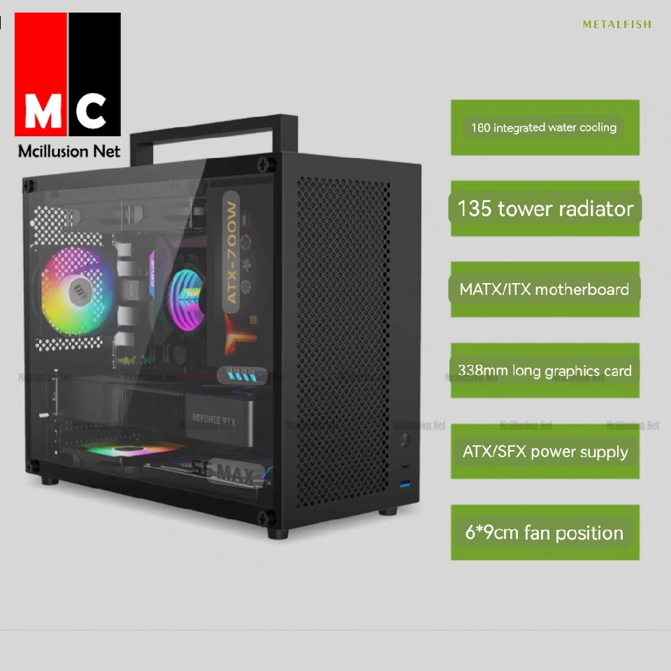 MetalFish S5 MAX Case matx white Casing Side-transparent desktop mini ...