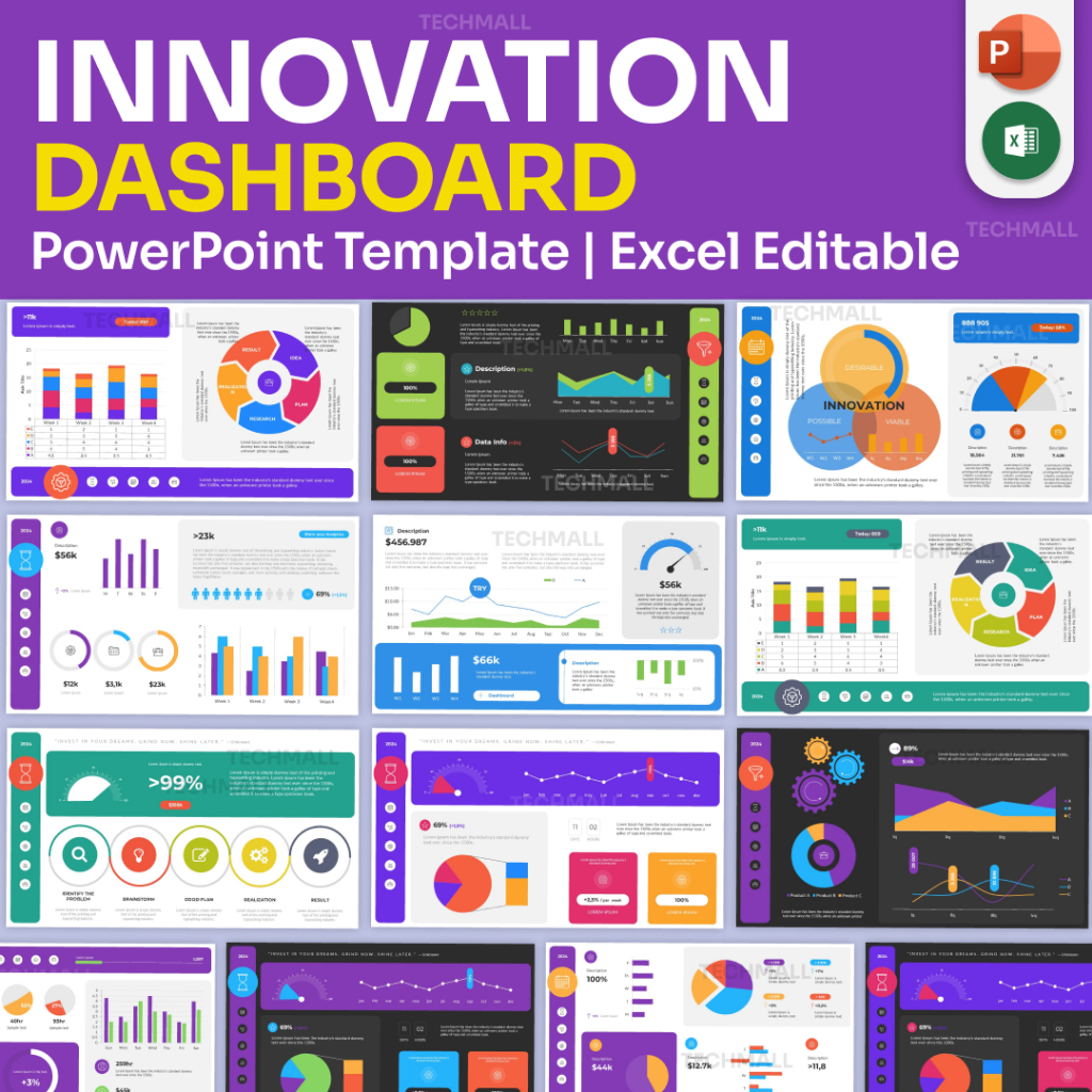 Innovation Process Interactive Dashboards Dynamic Powerpoint Versatile Template Template - Easy ...
