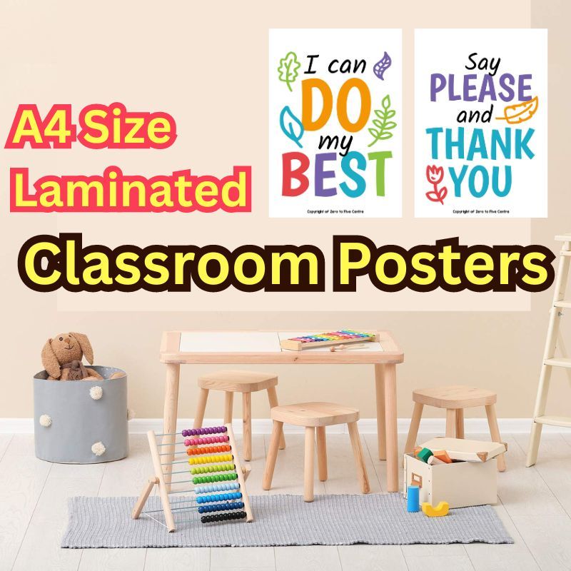 A4 Laminated Posters School Decor Classroom Poster Hiasan Dinding Kata ...