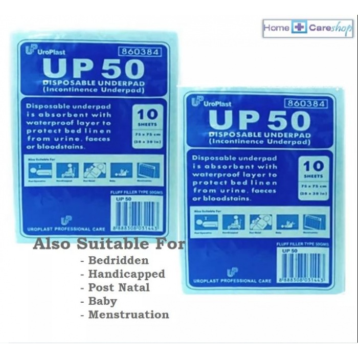 UROPLAST UP60 860126 75 CM X 75 CM 10 PCS | Shopee Malaysia
