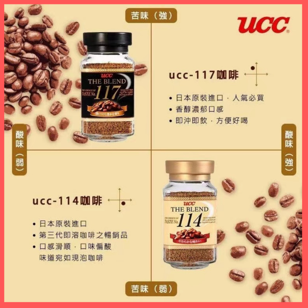 UCC instant coffee The Blend No.117 & No. 114#Ready Stock# | Shopee ...