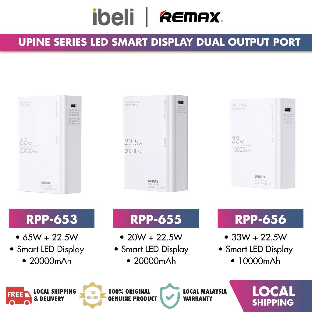 Remax RPP-653 / RPP-656 / RPP-655 upine series 65w+22.5w PD+QC 10000mAh ...
