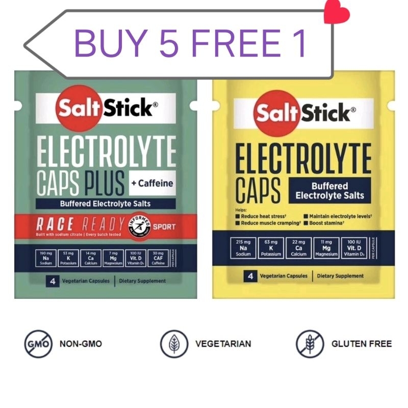 SaltStick ELECTROLYTE CAPS PLUS and ELECTROLYTE CAPS PLUS+CAFFEINE ...