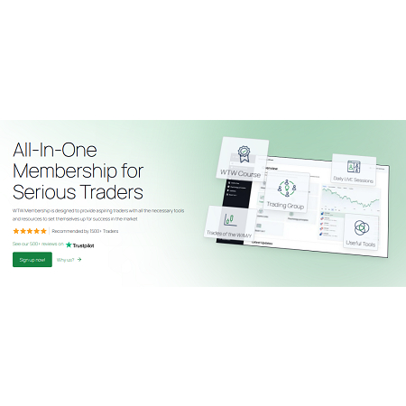 We Trade Waves Course Full Bundle | Shopee Malaysia