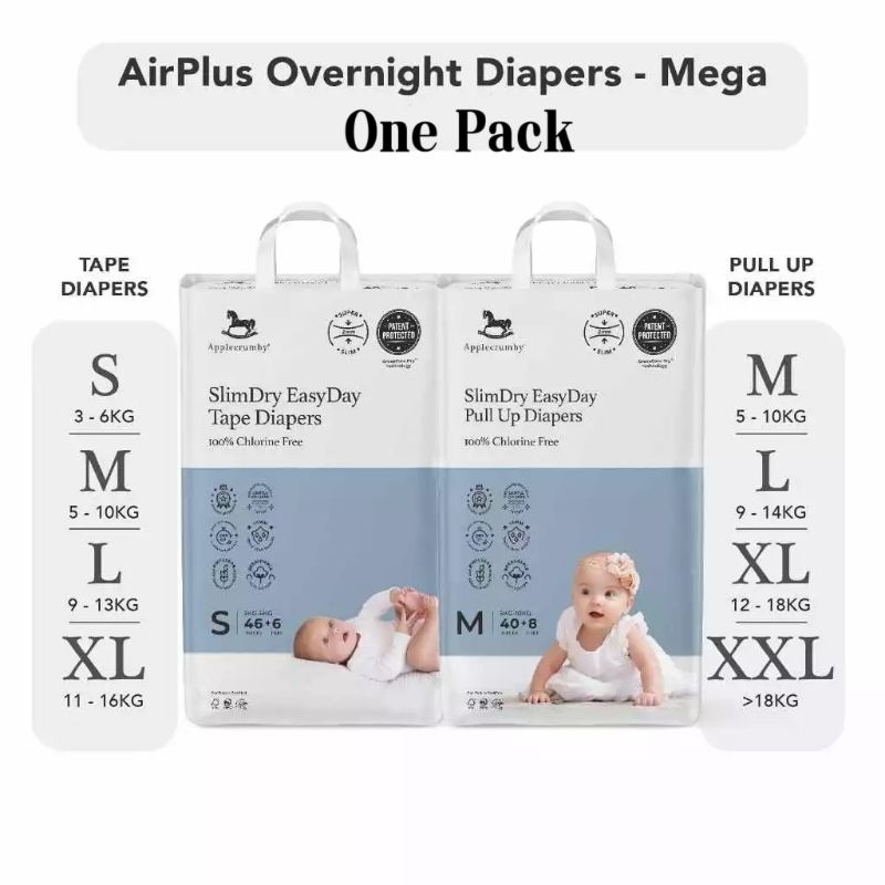 Applecrumby® SlimDry EasyDay One Pack Diapers (Mega Pack - Tape S/M/L ...