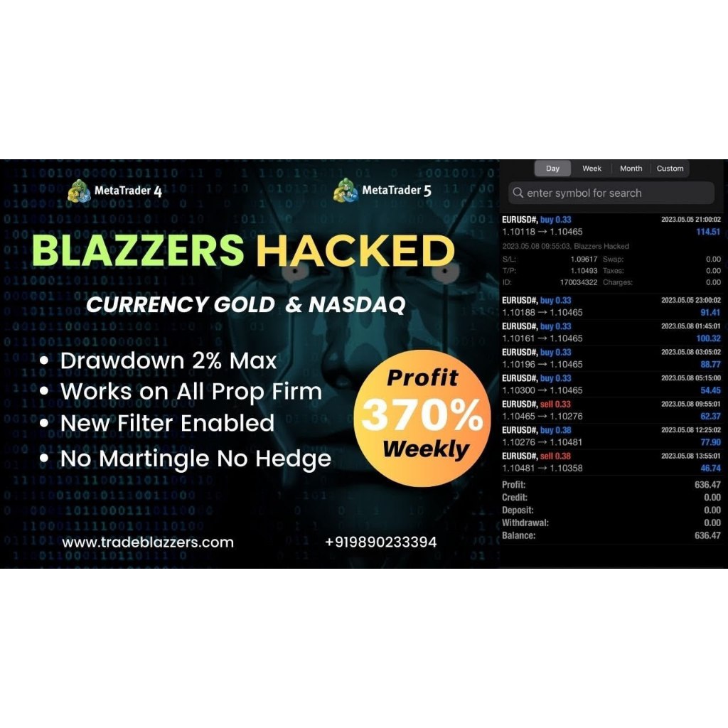 BLAZZERS HACKED EA MT4 ( Working Version ) + Presets | Shopee Malaysia