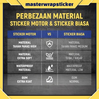 STICKER MOTOR CARBON FIBER STICKER HITAM KILAT(152CM-CUSTOM)viny tahan ...
