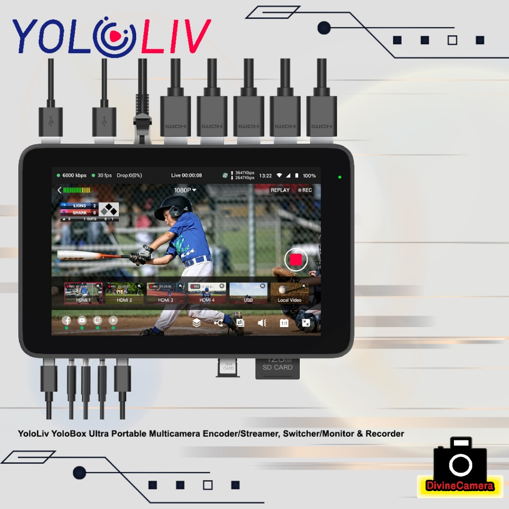 YoloLiv YoloBox Ultra Portable Multicamera Encoder/Streamer, Switcher ...