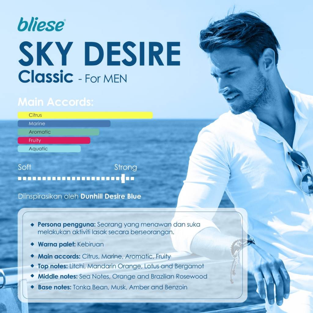 Bliese Edp Perfume Sky Desire - Inspired By Dunhill Desire Blue ( For ...