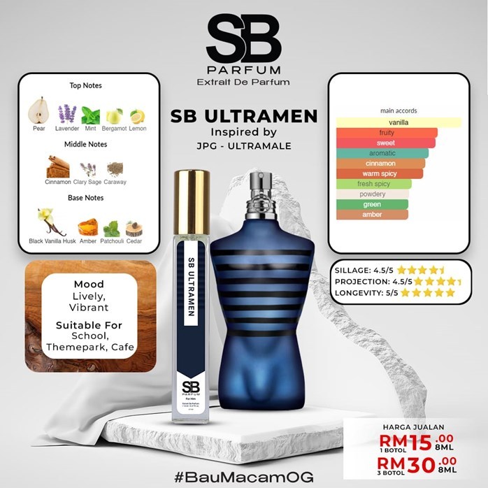 SB PARFUM EDP 30ml Sugarbomb Men Women Perfume For Him For Her Long Lasting Perfume Extrait De ...