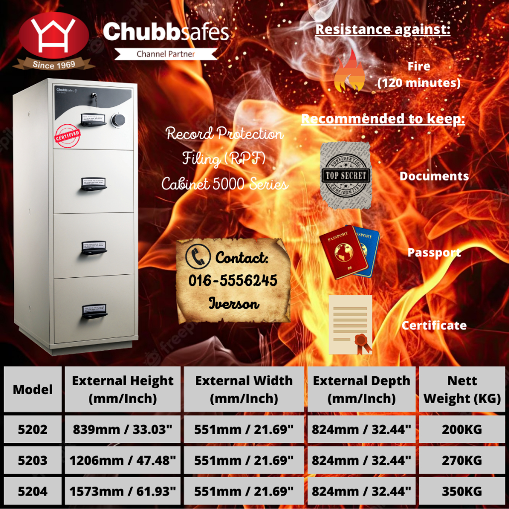 Chubb Chubbsafes Record Protection Filing 5202 Cabinet (200KG) Safety Box Security Safe 保险箱 Peti ...