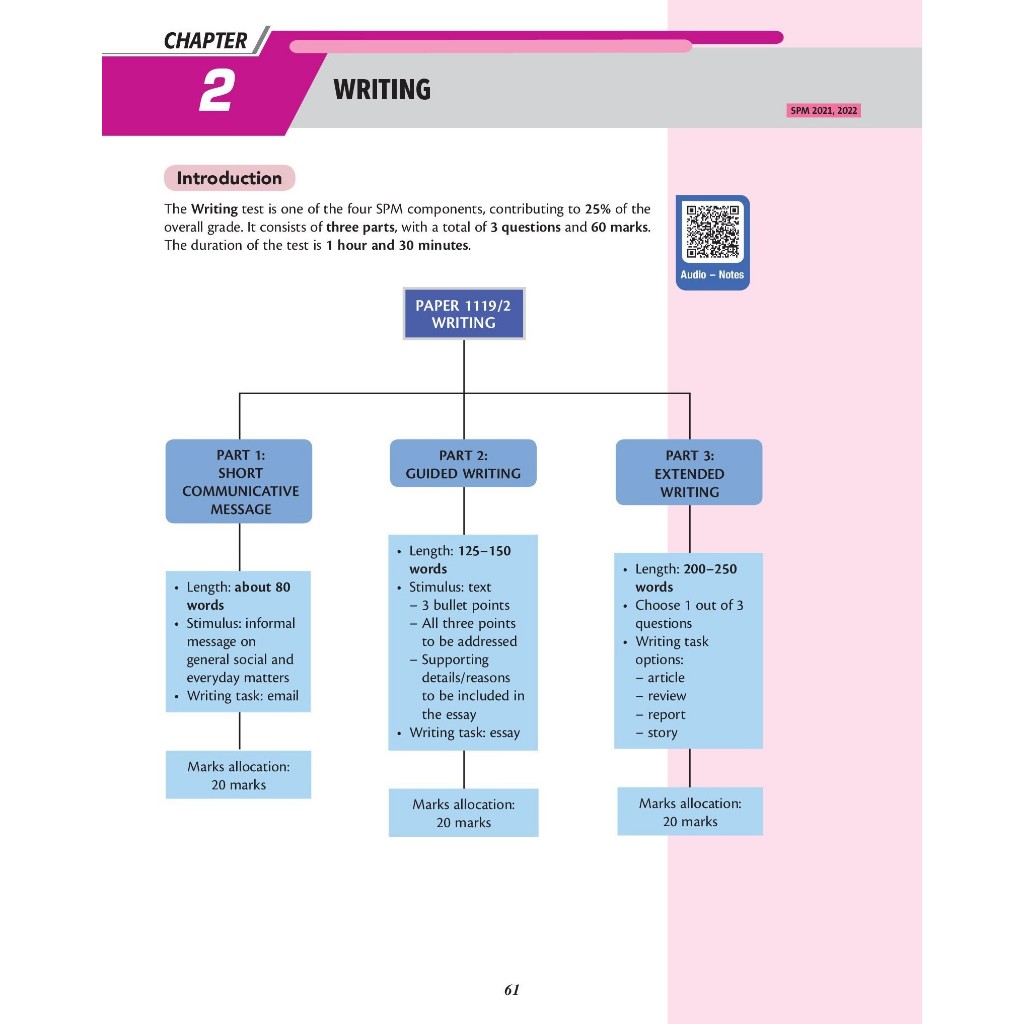 MASTERCLASS SPM (EDISI 2024) | Shopee Malaysia