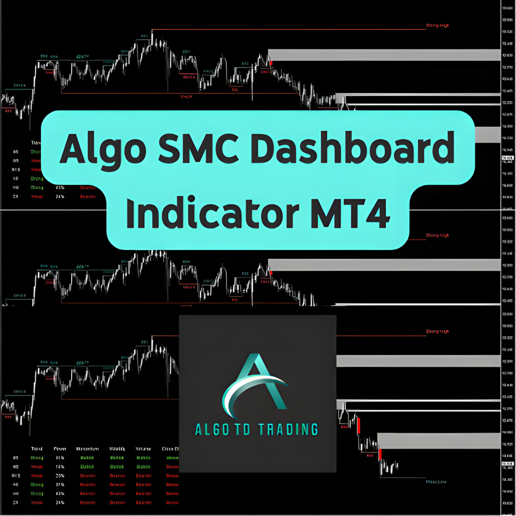 Algo SMC Dashboard Indicator MT4 [Order Block, Fair Gap Value Change of Character, Multi ...