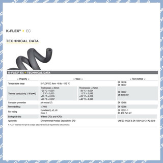 K-FLEX INSULATION FOR AIRCOND PIPING pipe hitam kflex 3/8", 1/2 ...