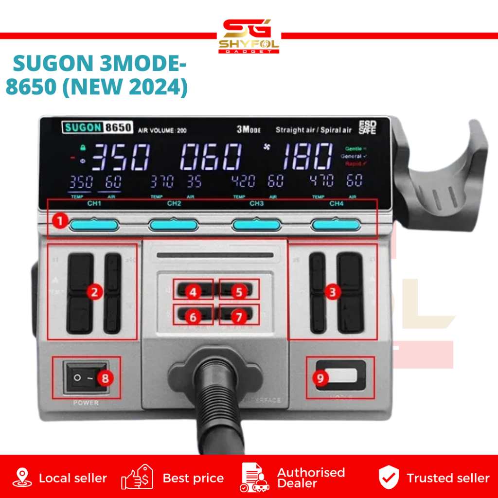 SUGON 3MODE-8650 (NEW 2024) Blower Rework Station Hot Air Gun Intelligent Digital Display Rework ...