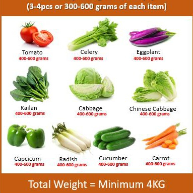 Vege Box Pack B (S) - Farm to Home - Cameron Highlands Vegetables ...