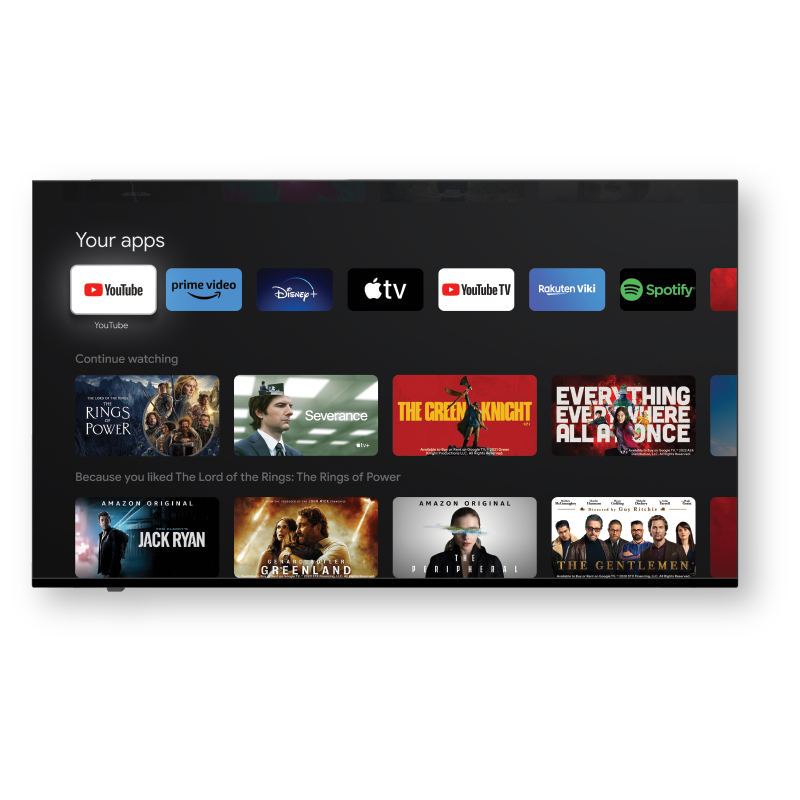 SHARP 65" GOOGLE TV 4K UHD LED TV 4TC65FJ1X 65 inch ULTRA HD HDR10 ...