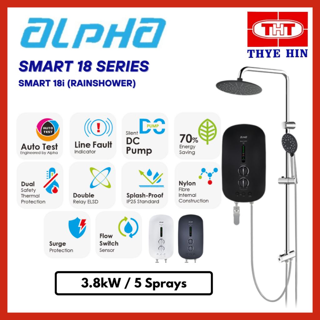 ALPHA SMART 18 SERIES SMART 18i RAINSHOWER – MATT BLACK, METAL BLACK ...