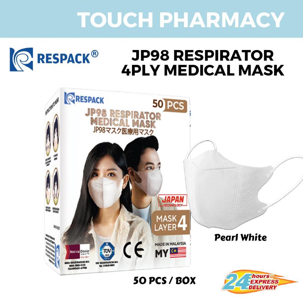 SPECIAL Respack KF94 / KN95 Surgical Face Mask, Approved by KFDA, FDA ...