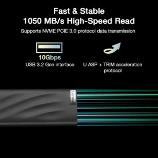 Lenovo PS8 Portable SSD - 1050 MB/s - USB 3.2 Gen 2 USB-C - 512GB 1TB 2TB - 3 Year Warranty ...