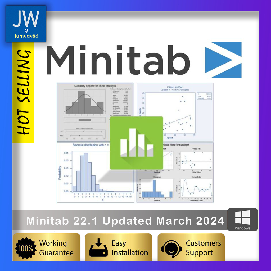 Minitab 22.1 Updated March 2024 ( x64) - Full Version (Installation Tutorial) | Shopee Malaysia