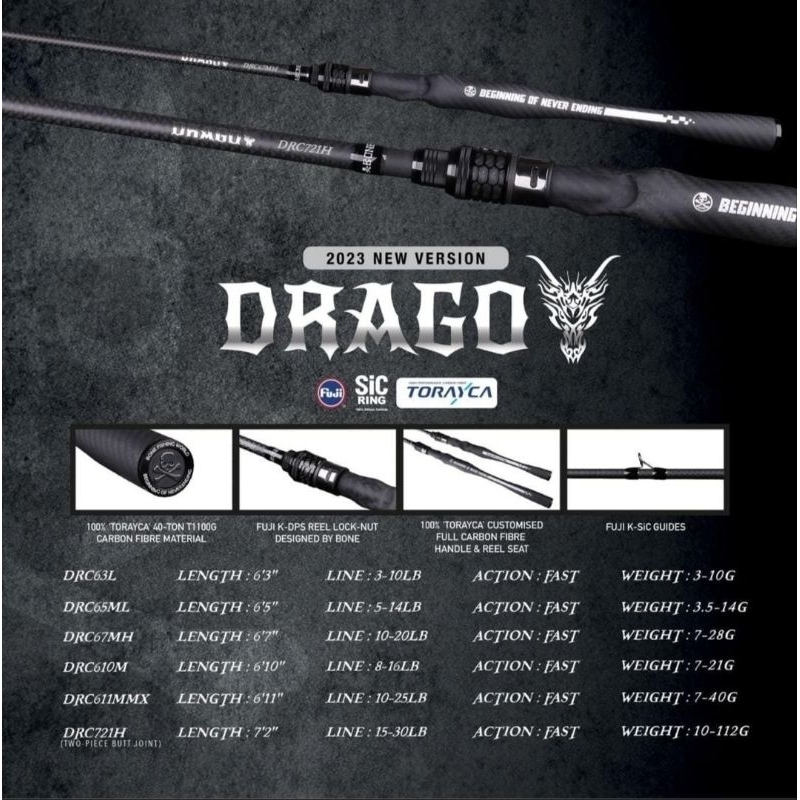 BONE DRAGO BAITCASTING FISHING ROD | Shopee Malaysia