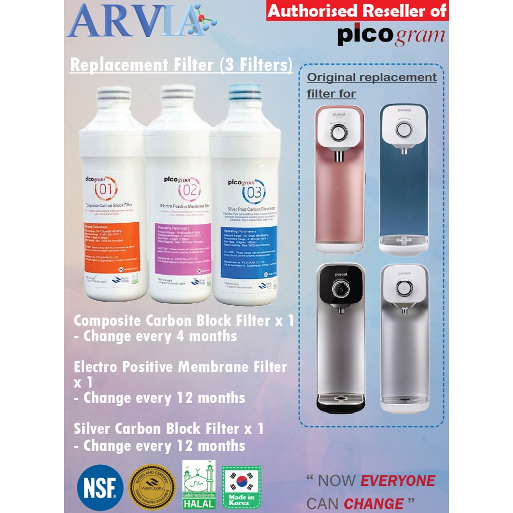 Pureal Replacement Filter for Pureal PPA100, PPH 200 Dispenser, Quick ...