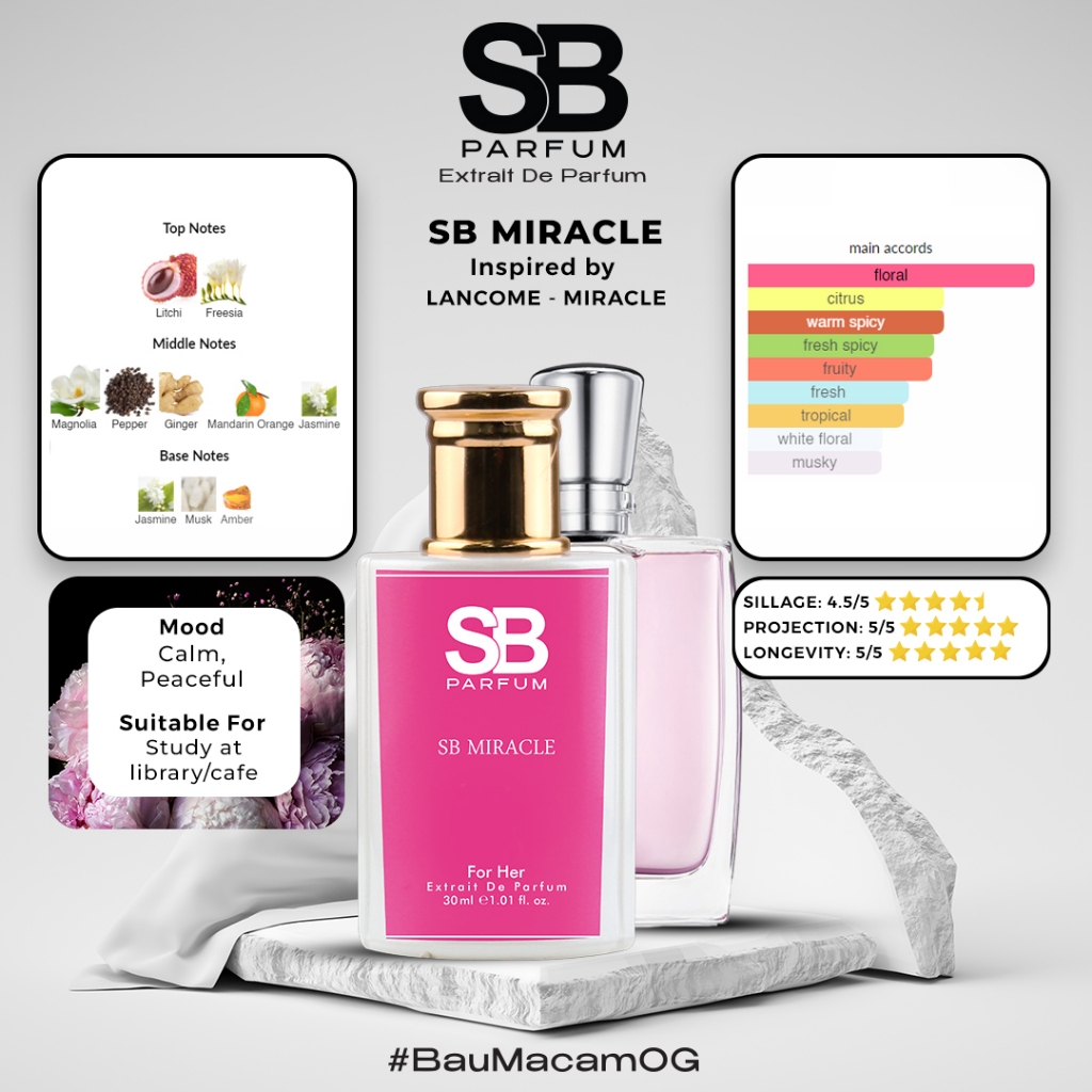 SUGARBOMB SB PARFUM SB MIRACLE | LANCOME MIRACLE 30 ML EDP | Shopee Malaysia