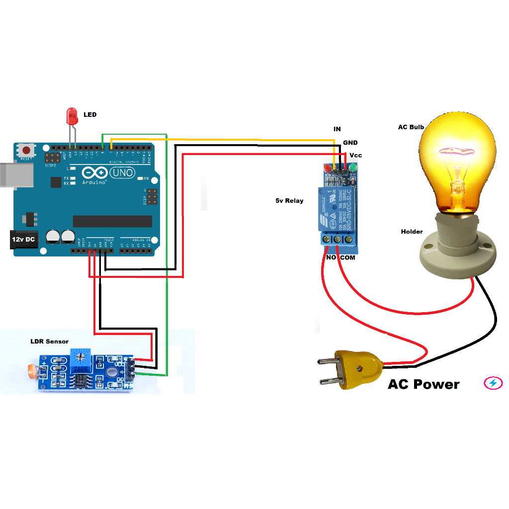 [Ready Stock] Automatic Street Light Kit with Codes and Pictorial ...