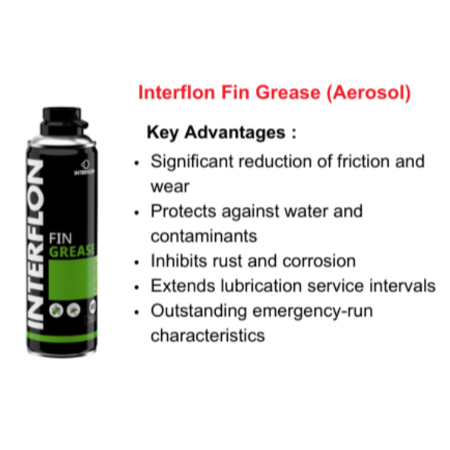 INTERFLON FIN GREASE (Aerosol) (300ml) Transparent General Purpose ...