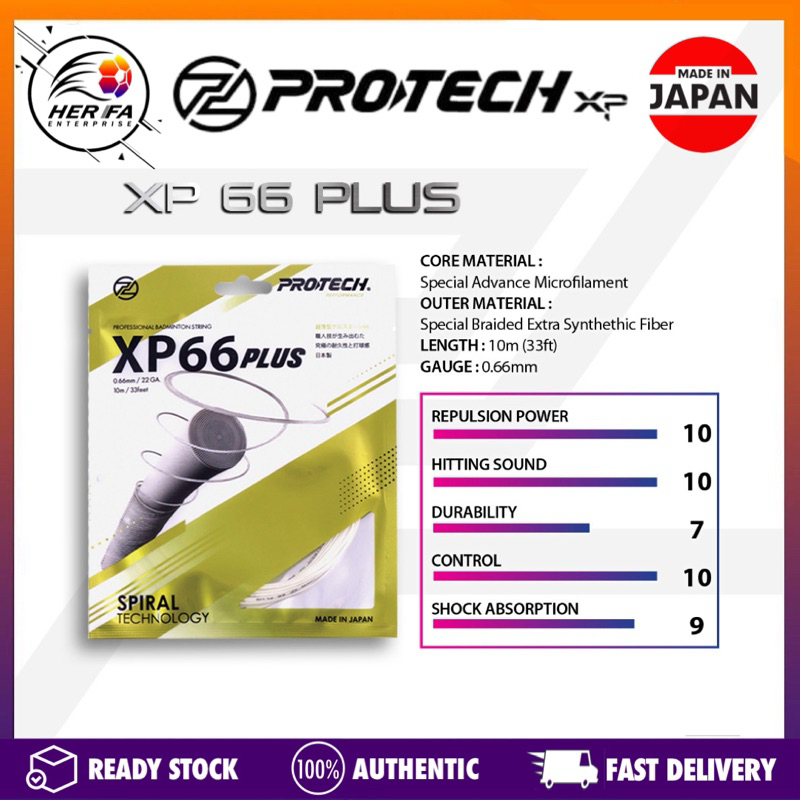 PROTECH XP66 PLUS Badminton String 0.66mm Made In Japan New Spiral ...
