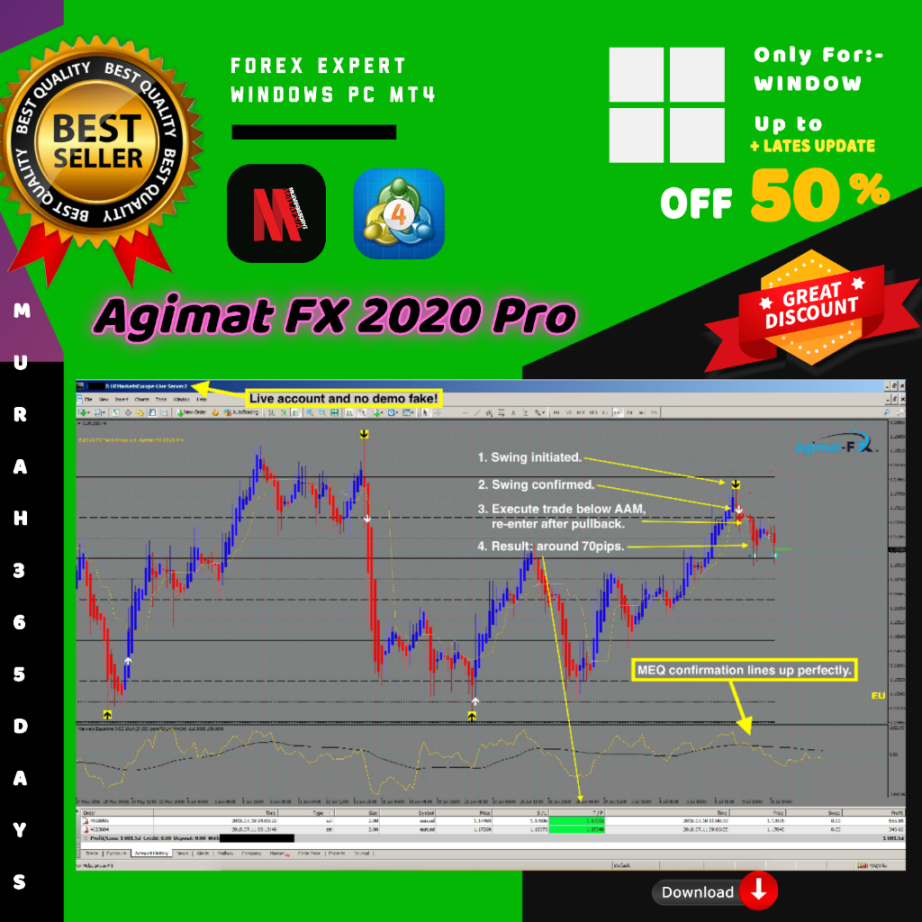 🔥No. 12 🔥 🎁 Gifts include 🔥Forex Agimat FX 2020 Pro : 100% No Repaint ...