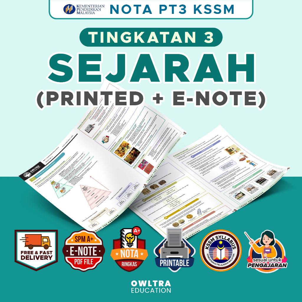 Sejarah Nota Tingkatan 3 (KSSM) Buku Rujukan A+ (Printed + E-note ...
