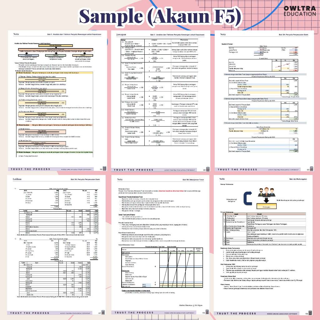 Nota Prinsip Akaun UASA Tingkatan 5 SPM Nota Latihan A+ (Printed Note ...