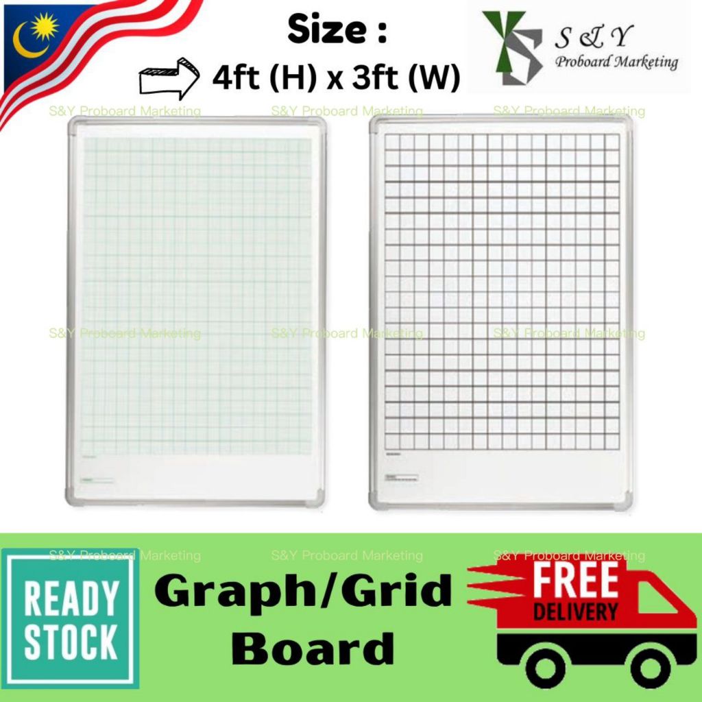 Papan Graf / Papan Grid / Graph Board / Grid Board Size 4ft x 3ft ...