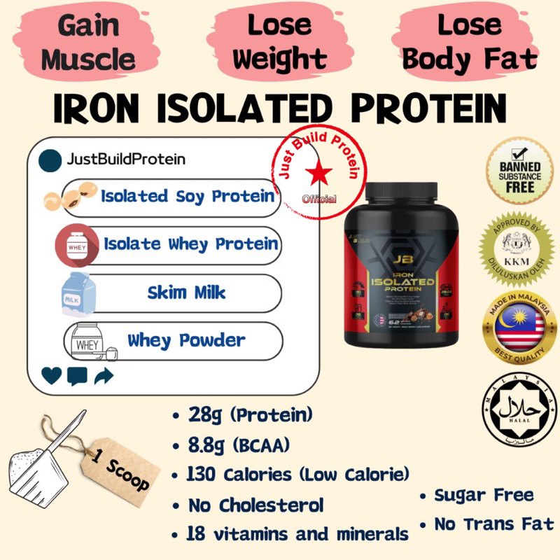 JB Just Build Iron Isolated Protein 2.2KG (62scoops) Strawberry Yogurt ...