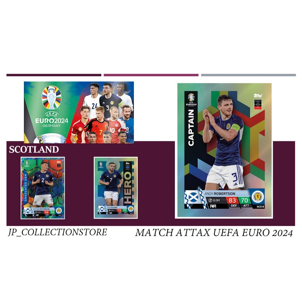 [Scotland] UEFA Euro 2024 Match Attax Football Shiny & Normal Cards ...