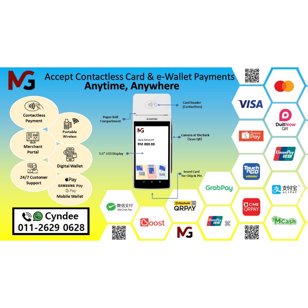 Technological Solutions for All Payments: All-In-One Wireless Visa ...
