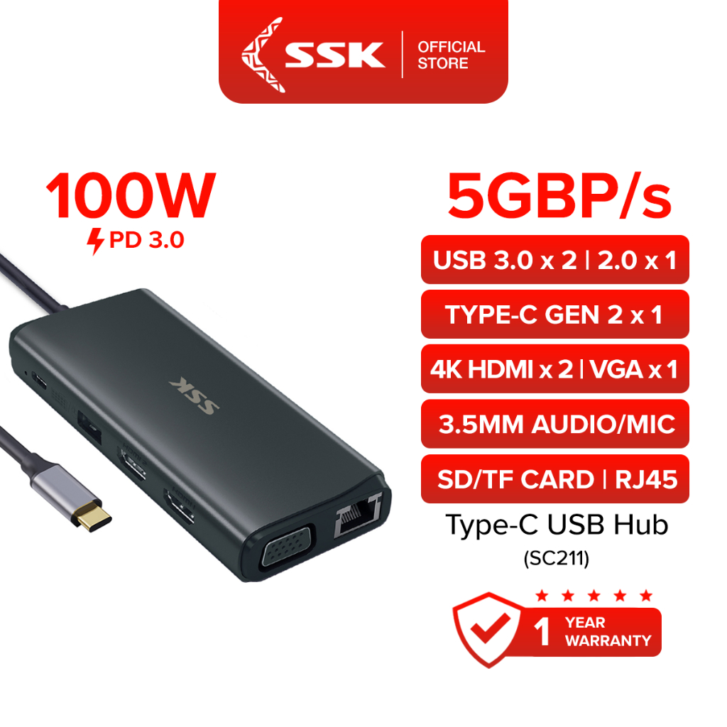 SSK 11 in 1 Gen 2 USB C Hub PD3.0 Charging HDMI VGA Ethernet Card ...